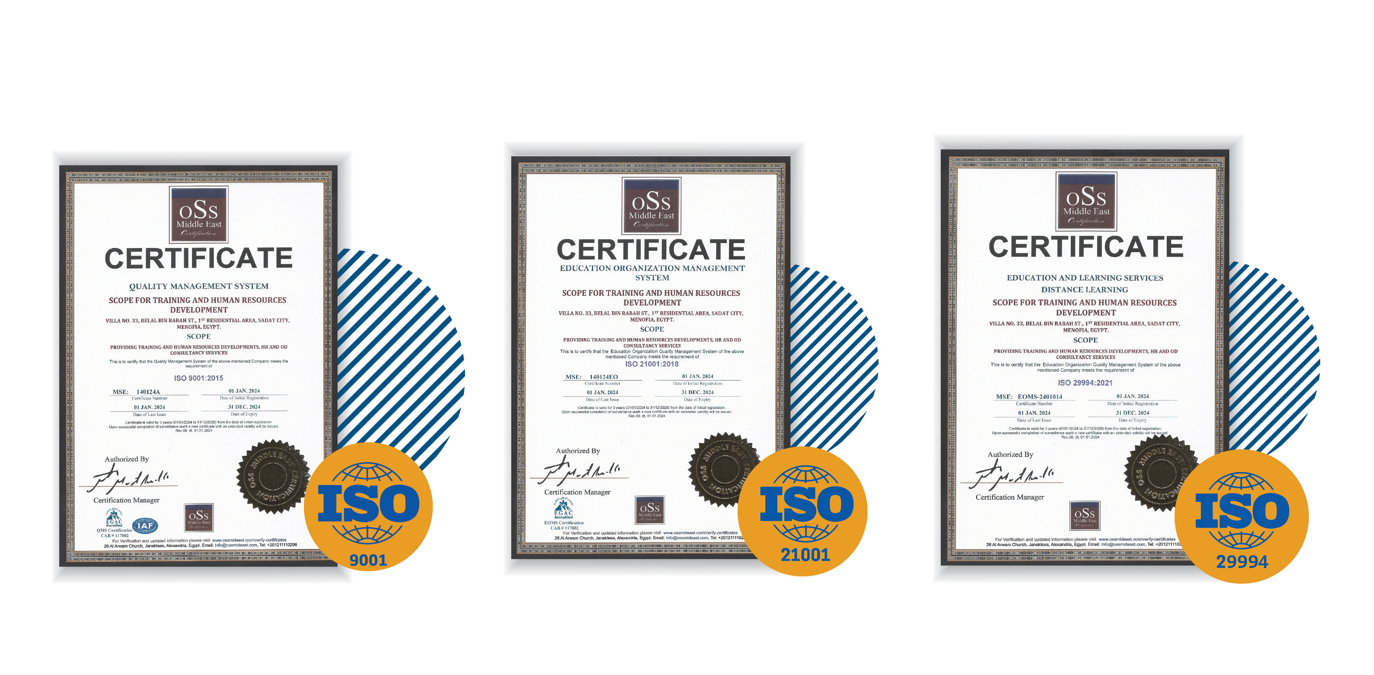 Scope for Training and Human Resources Development Achieves Three ...